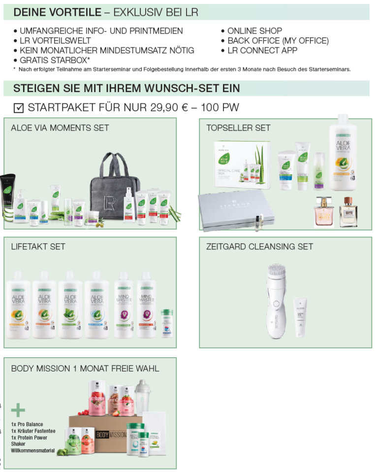 Wie starte ich bei LR? Kostenlose Beratung - Die LR Karriere